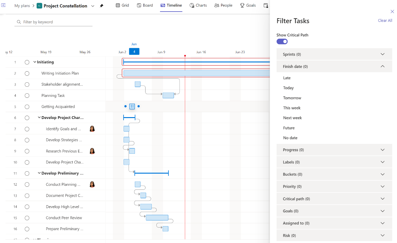 Advanced Project Planning with Microsoft Planner: Dependencies and ...