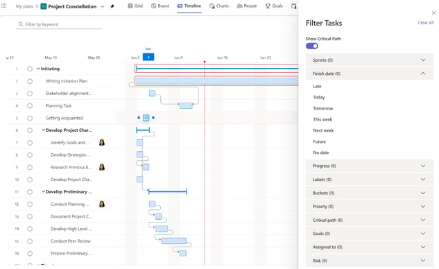 Advanced Project Planning with Microsoft Planner: Dependencies and ...